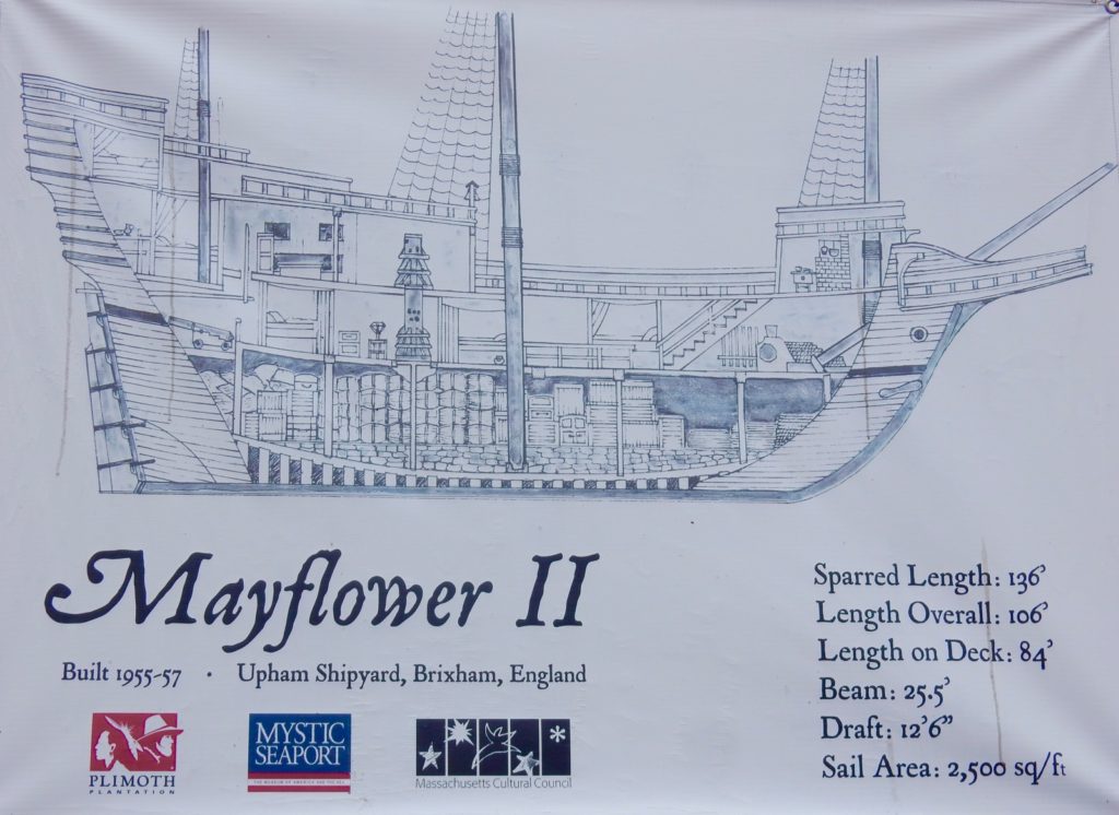 Restoring the Iconic Mayflower II: Bringing History Back to Life